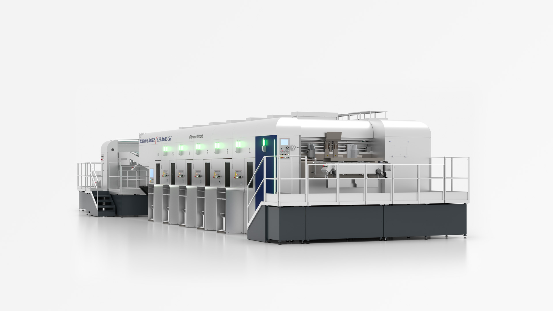 Koenig & Bauer Celmacch - Solutions for Flexographic Printing